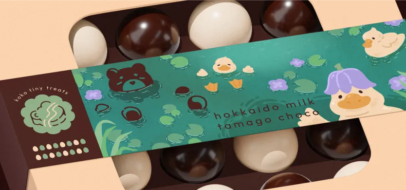 Kuma Koko | Dora Creative Corner